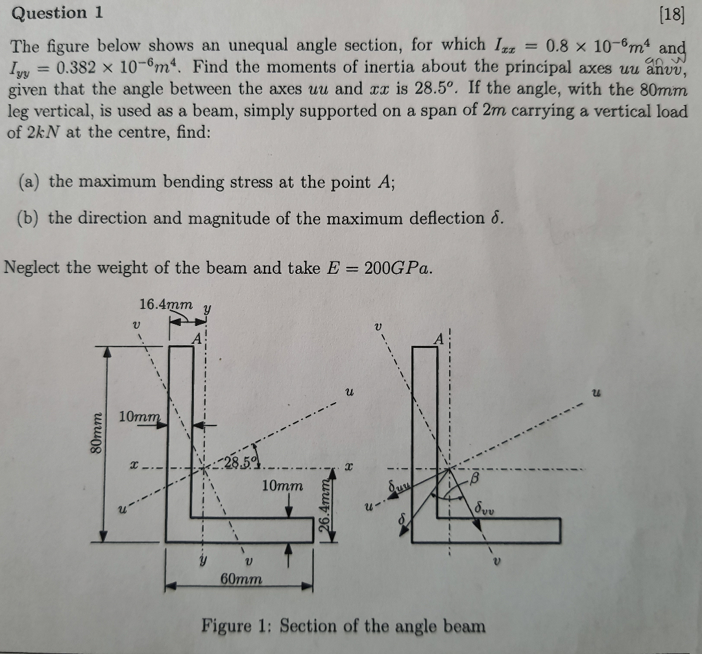 Solved Question 1 (18] The figure below shows an unequal | Chegg.com