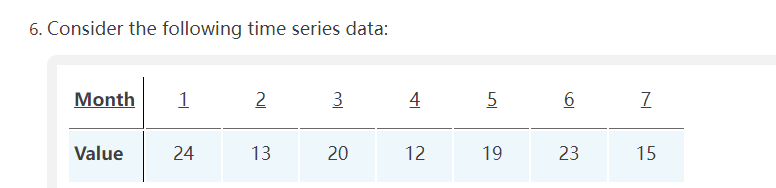 Solved 6. Consider the following time series data: Month 1 2 | Chegg.com