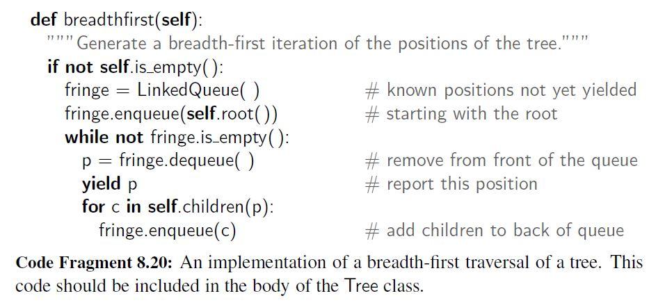 implement Binary Search Tree (Linked List). (30 marks | Chegg.com