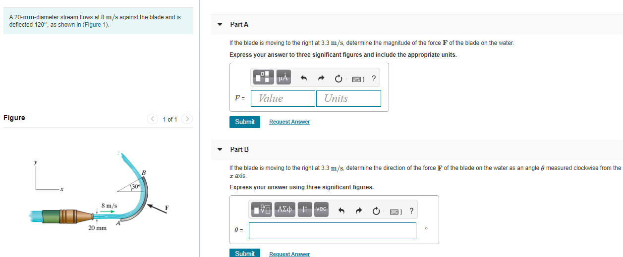 Solved A 20-mm-diameter stream flows at 8 m/s against the | Chegg.com