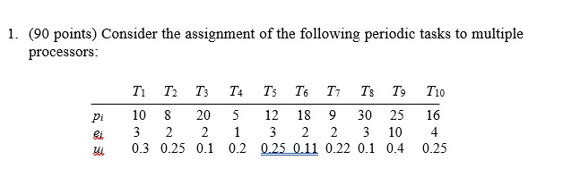 Solved 1. (90 points) Consider the assignment of the | Chegg.com