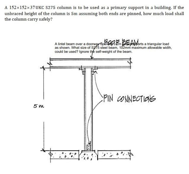Solved A 152x152x37 UKC 8275 column is to be used as a | Chegg.com