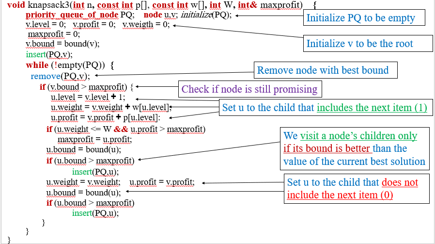Solved Q1. The Knapsack problem is a problem | Chegg.com