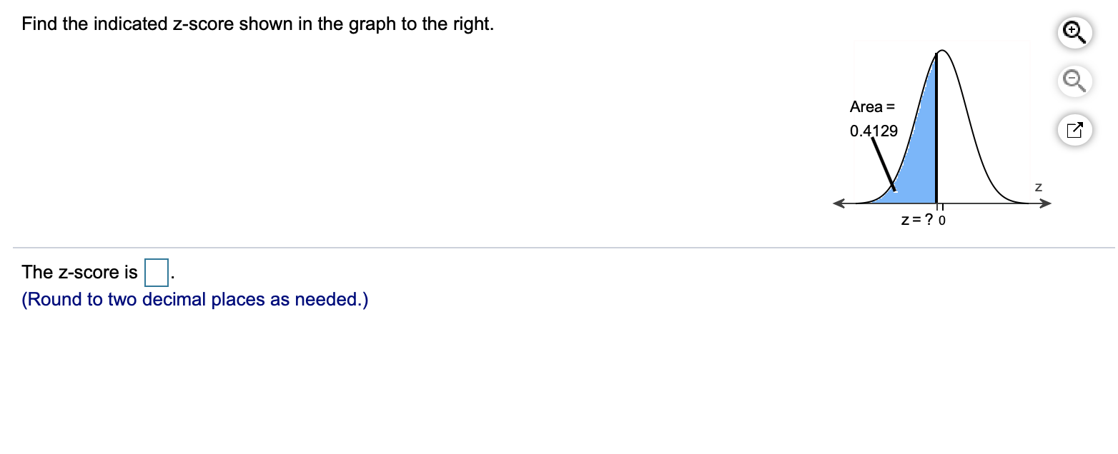 Solved Find the indicated z-score shown in the graph to the | Chegg.com