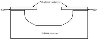 Solved A polysilicon overhand test structure is sketched | Chegg.com