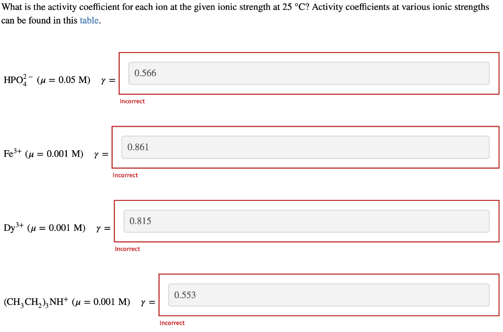 Solved What is the activity coefficient for each ion at the | Chegg.com