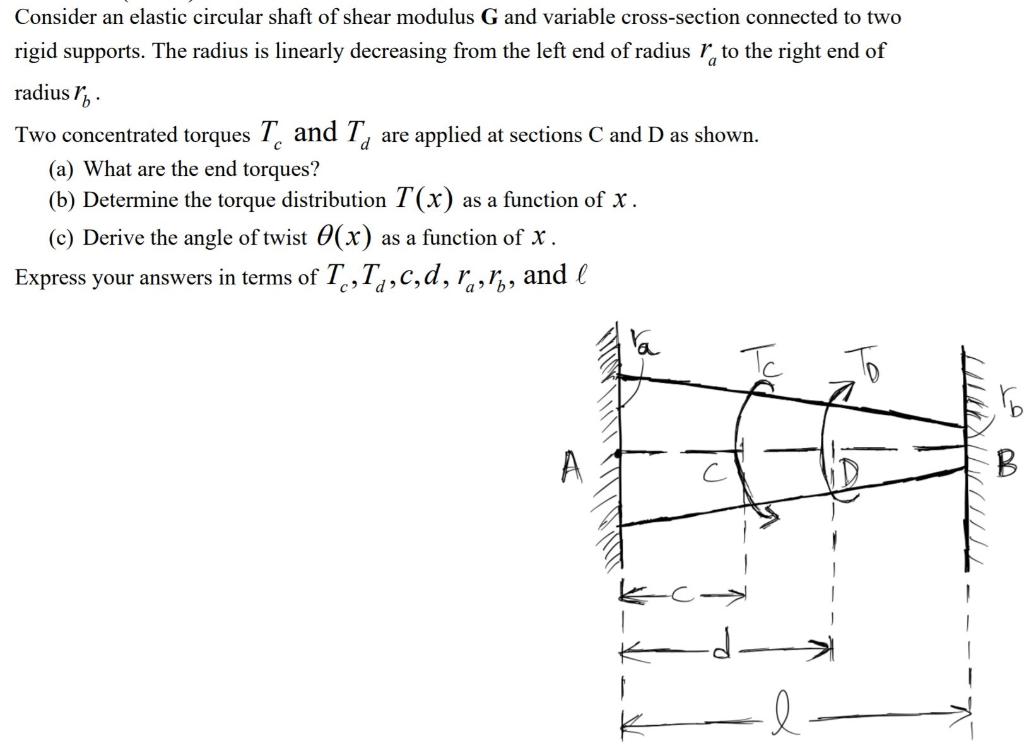 Solved Consider an elastic circular shaft of shear modulus G | Chegg.com