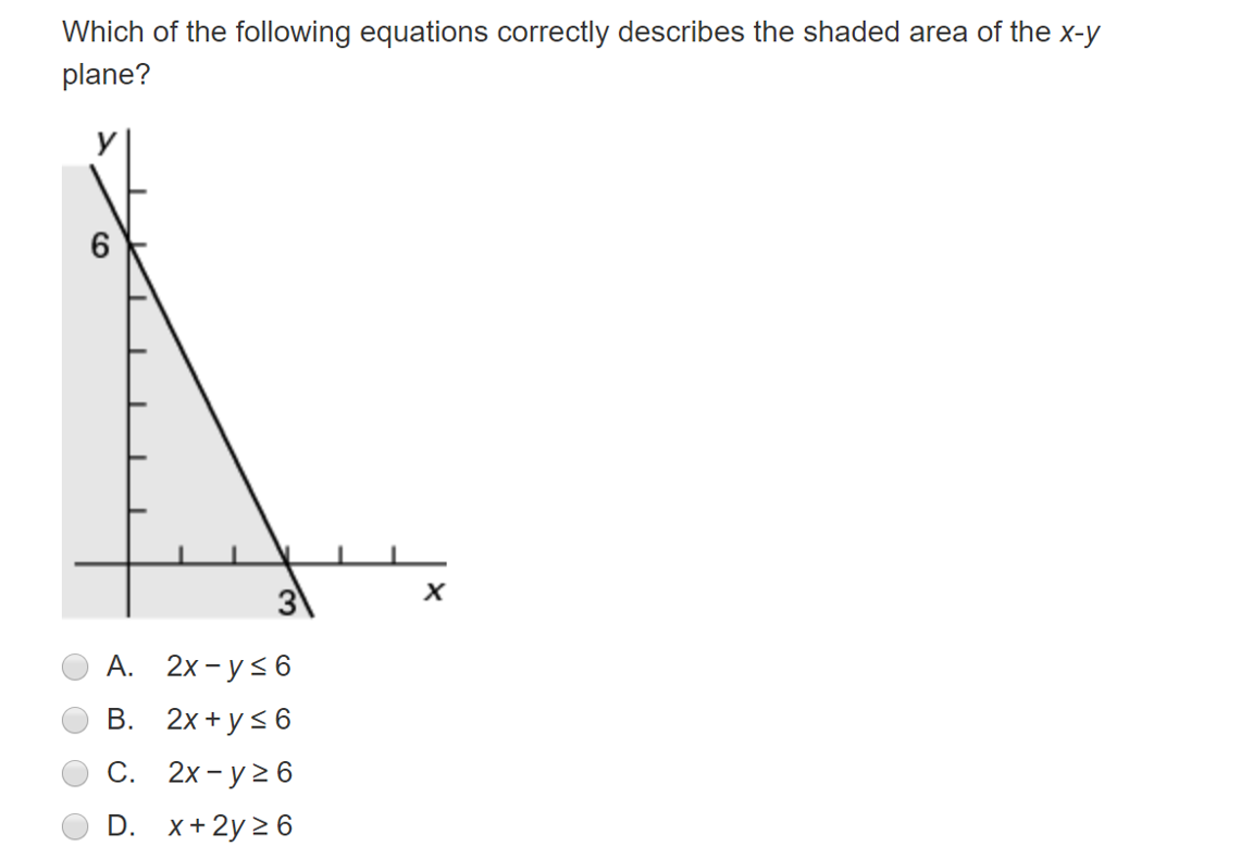 Solved Which of the following equations correctly describes | Chegg.com