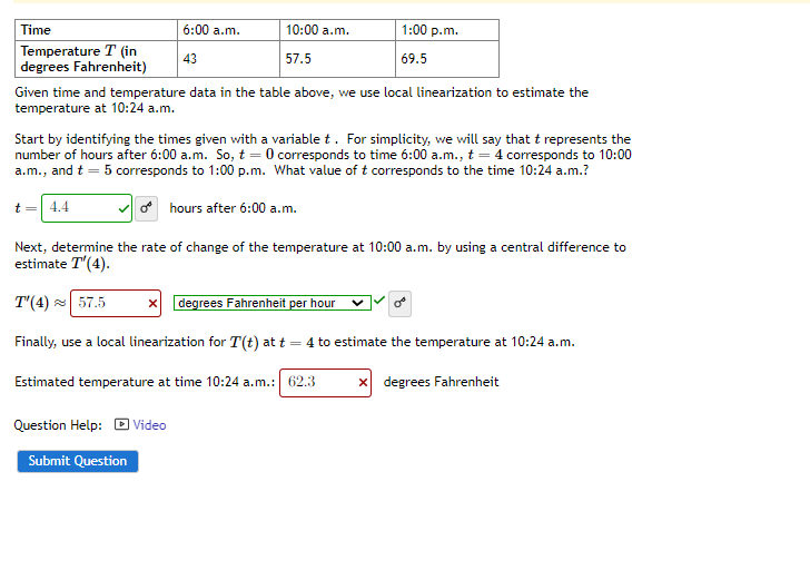 Given time and temperature data in the table above, | Chegg.com