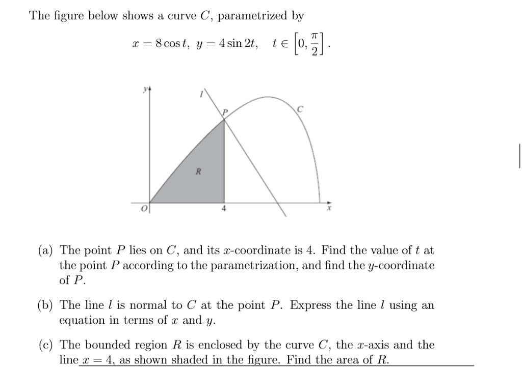 Solved The figure below shows a curve C, parametrized by (a) | Chegg.com