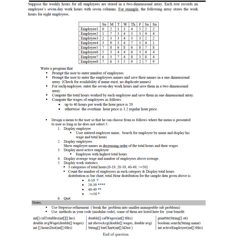 Solved Suppose the weekly hours for all employees are stored | Chegg.com