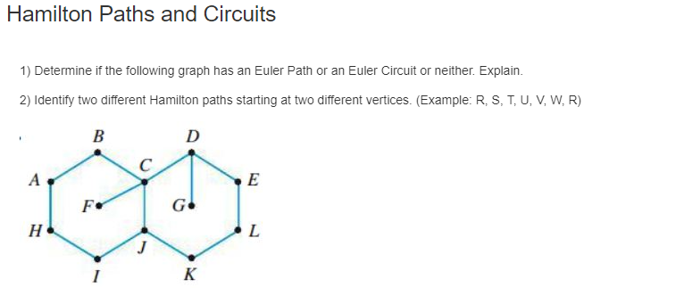 Solved Hamilton Paths and Circuits 1) Determine if the | Chegg.com