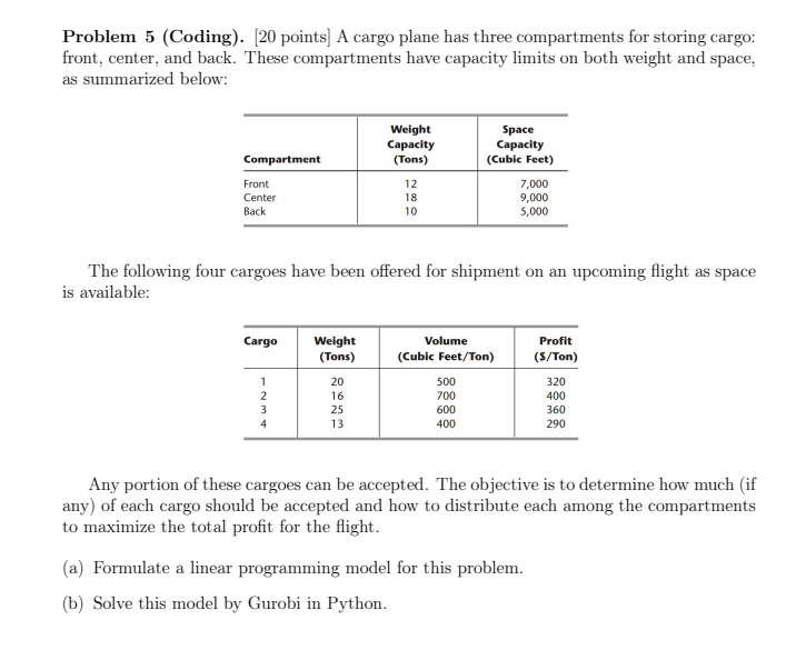 Solved Problem 5 (Coding). [20 points] A cargo plane has | Chegg.com