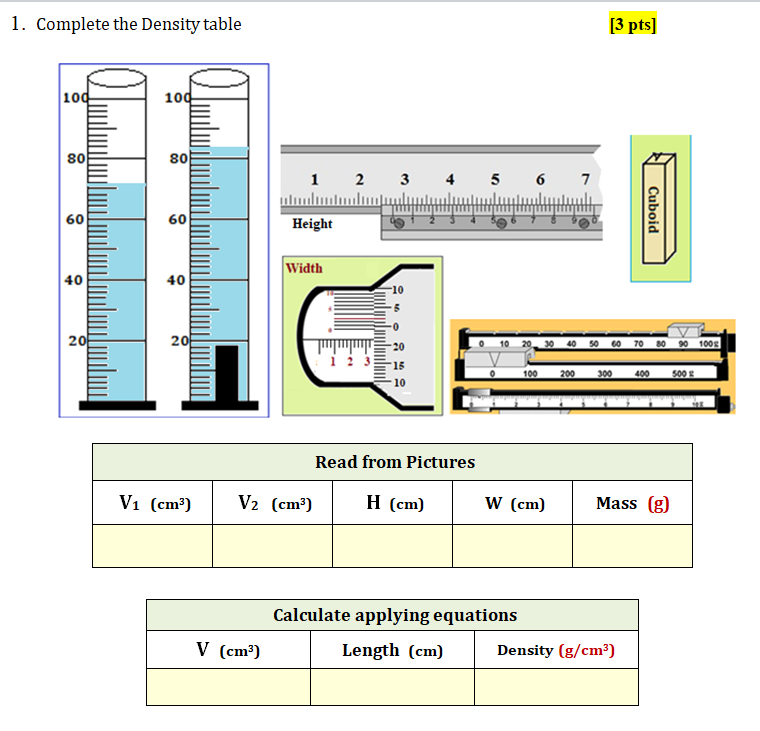 Solved 1. Complete the Density table [3 pts] 100 100! 80 80 | Chegg.com
