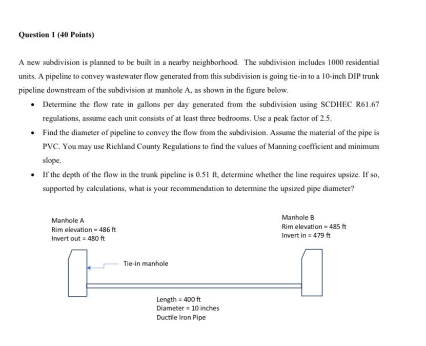 Solved Question 1 (40 ﻿Points)A new subdivision is planned | Chegg.com