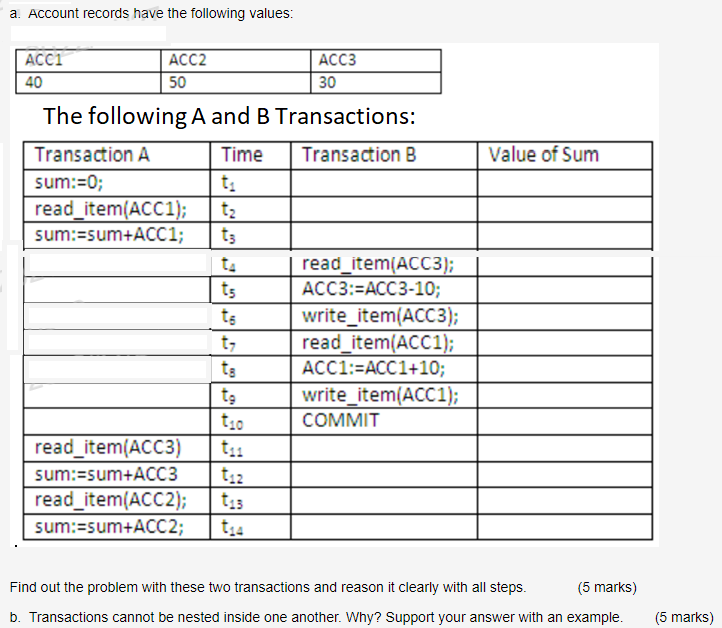 Solved a. Account records have the following values: The | Chegg.com