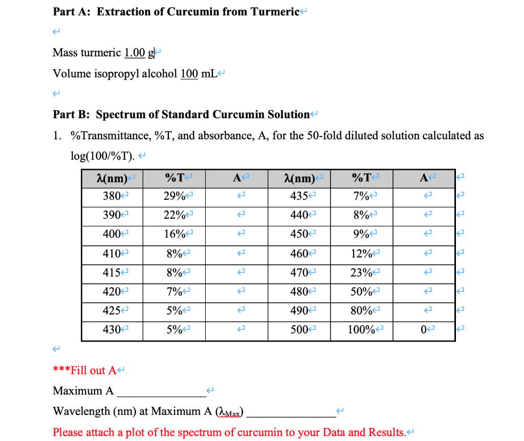Solved Part A: Extraction of Curcumin from Turmeric- Mass | Chegg.com