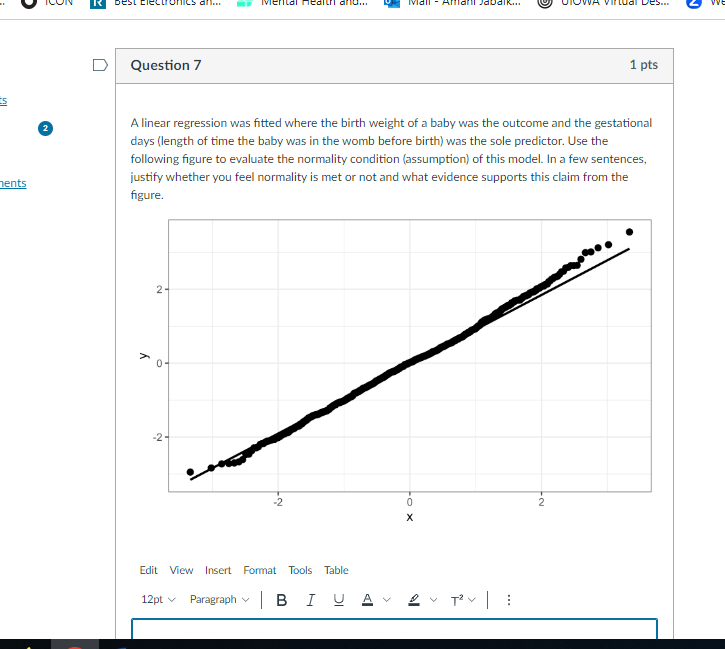 Solved A linear regression was fitted where the birth weight | Chegg.com