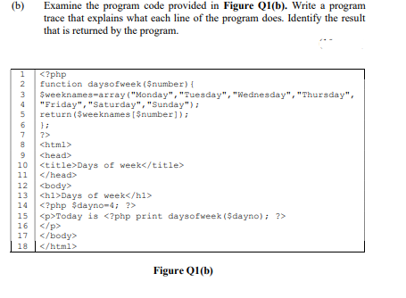 Solved (b) Examine the program code provided in Figure | Chegg.com