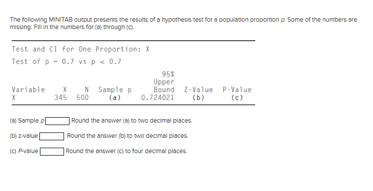 Solved The following MINITAB output presents the results of | Chegg.com