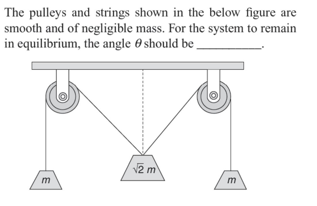 Solved The pulleys and strings shown in the below figure are | Chegg.com