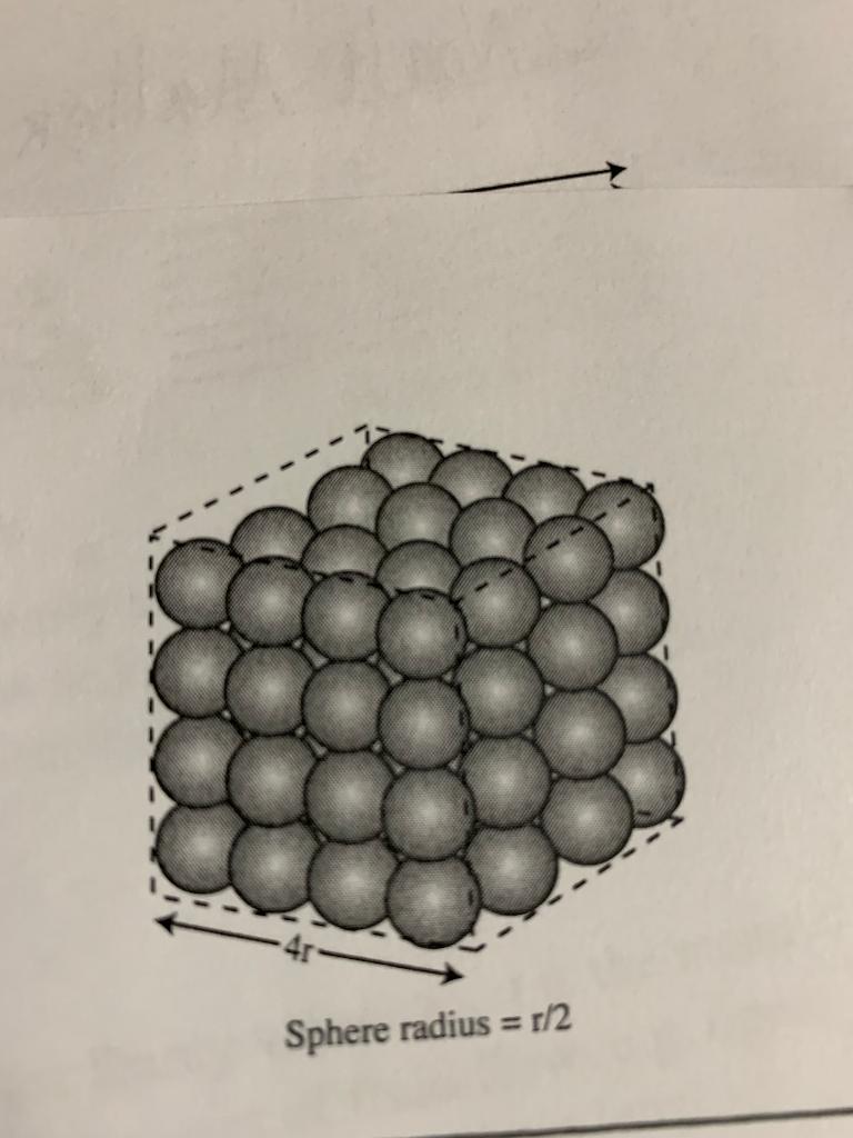 Solved 4. During the test described and done above, the | Chegg.com