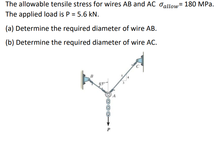 Solved The allowable tensile stress for wires AB and AC O | Chegg.com