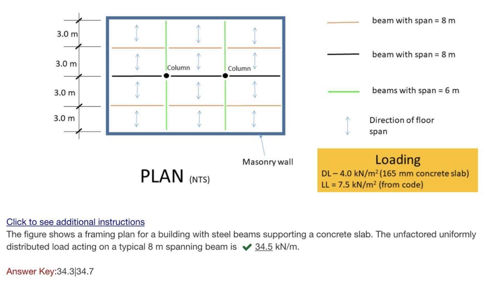 Solved CALCULATE 1)the unfactored uniformy distributed load | Chegg.com