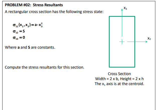 Solved PROBLEM #02: Stress Resultants A rectangular cross | Chegg.com