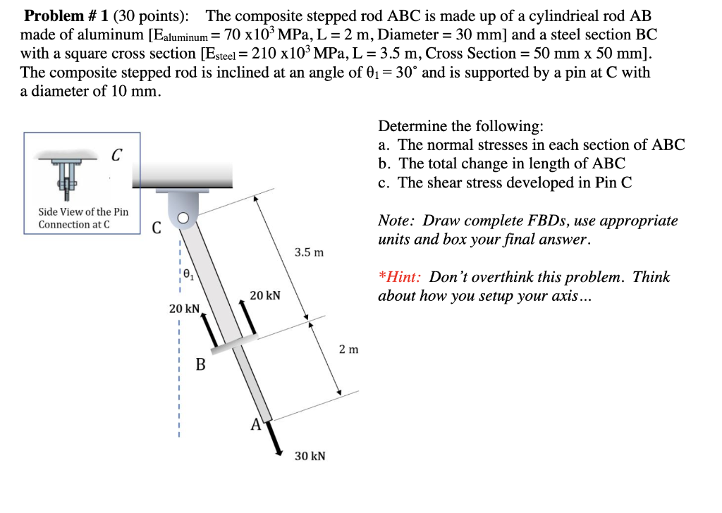Solved Problem #1 (30 points): The composite stepped rod ABC | Chegg.com