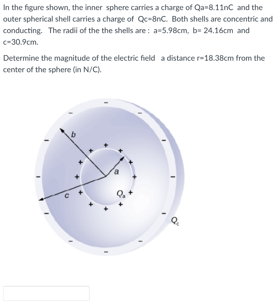 Solved In the figure shown, the inner sphere carries a | Chegg.com