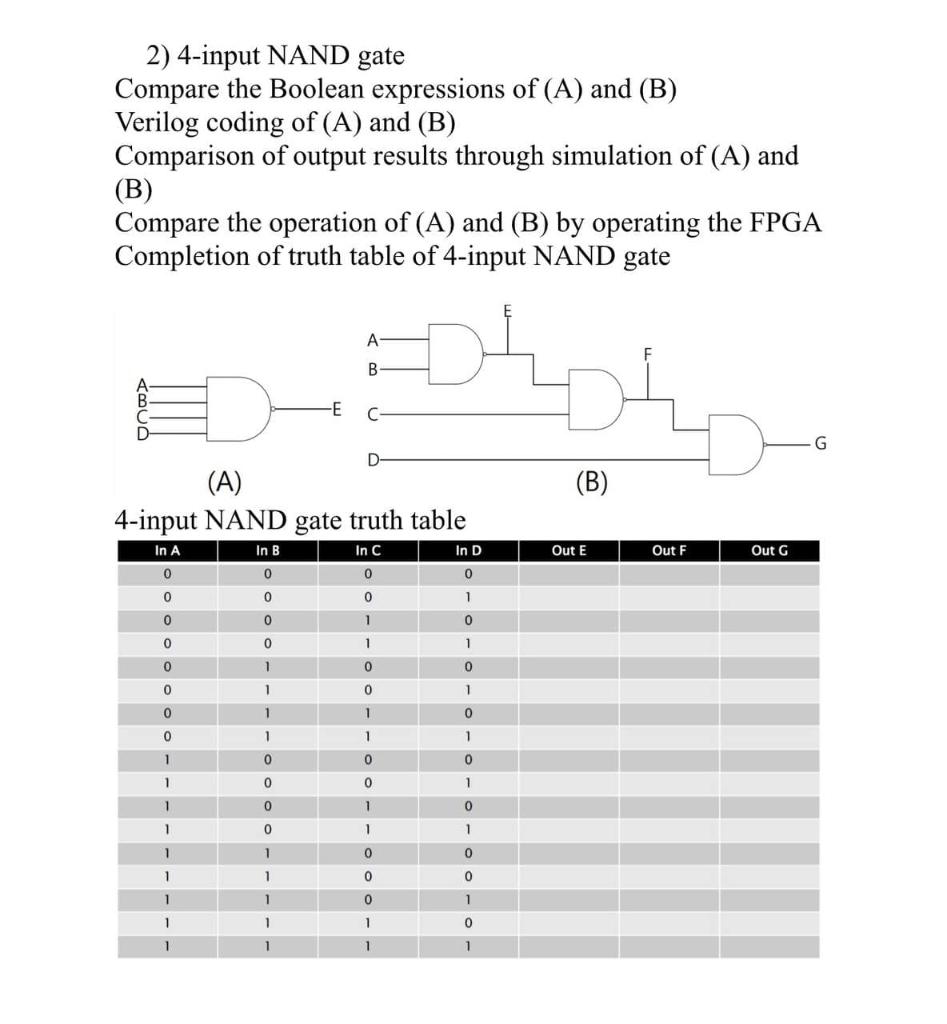 Solved 1) 3-input NAND gate Compare the Boolean expressions | Chegg.com