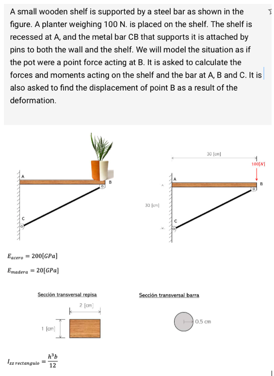 Solved A small wooden shelf is supported by a steel bar as | Chegg.com