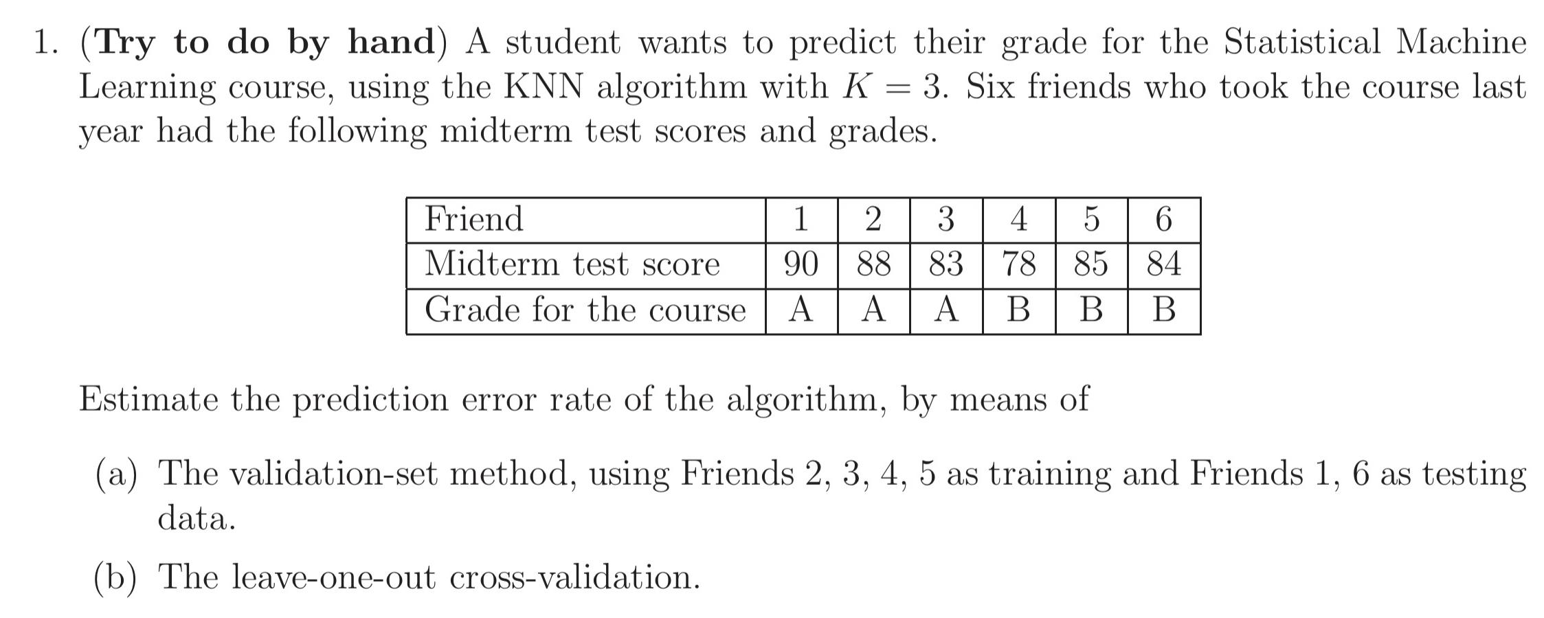 1. (Try to do by hand) A student wants to predict | Chegg.com