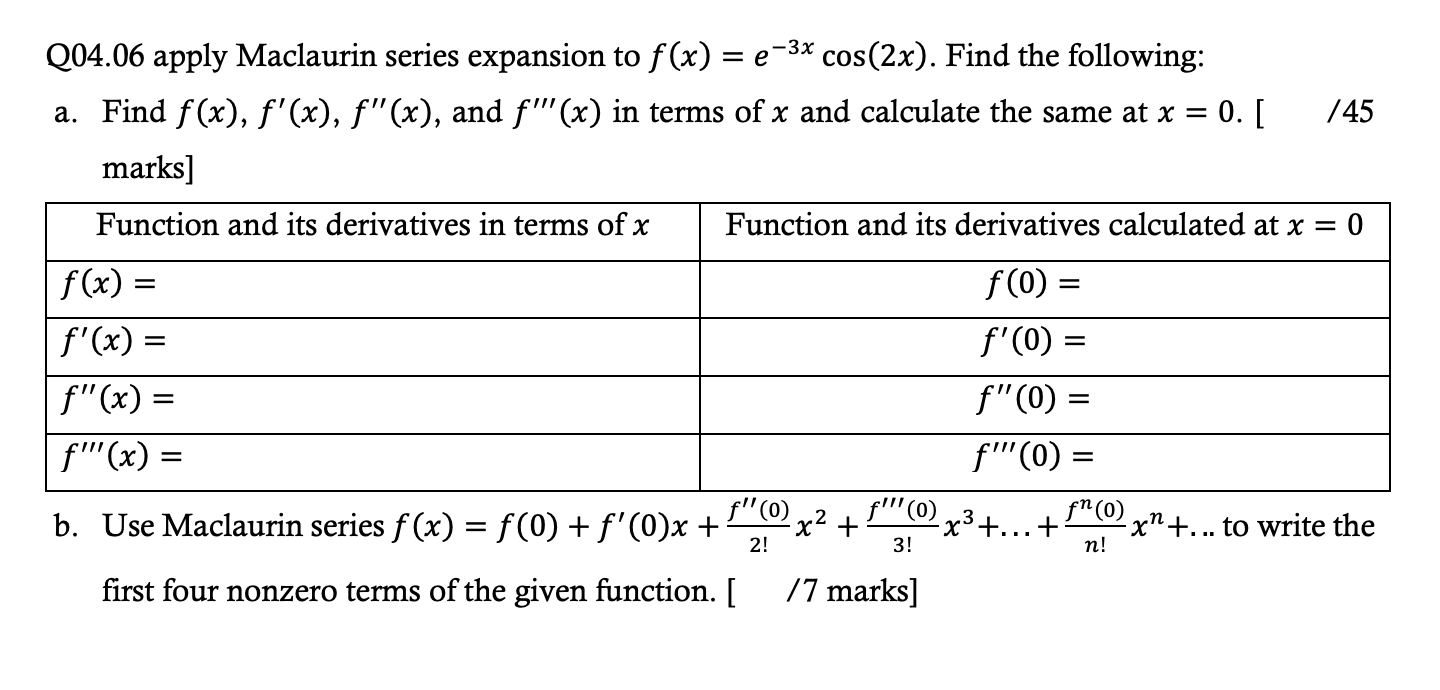 Solved Q04.06 apply Maclaurin series expansion to | Chegg.com