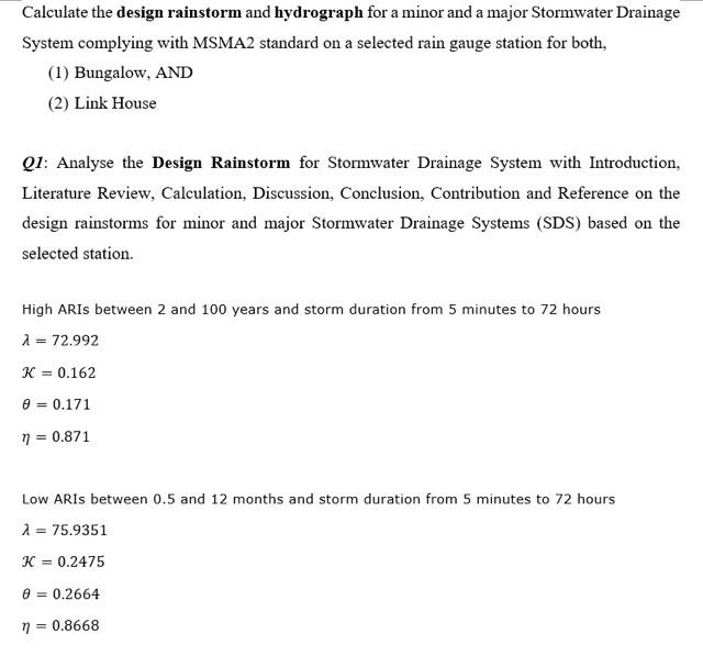 Solved Calculate the design rainstorm and hydrograph for a | Chegg.com
