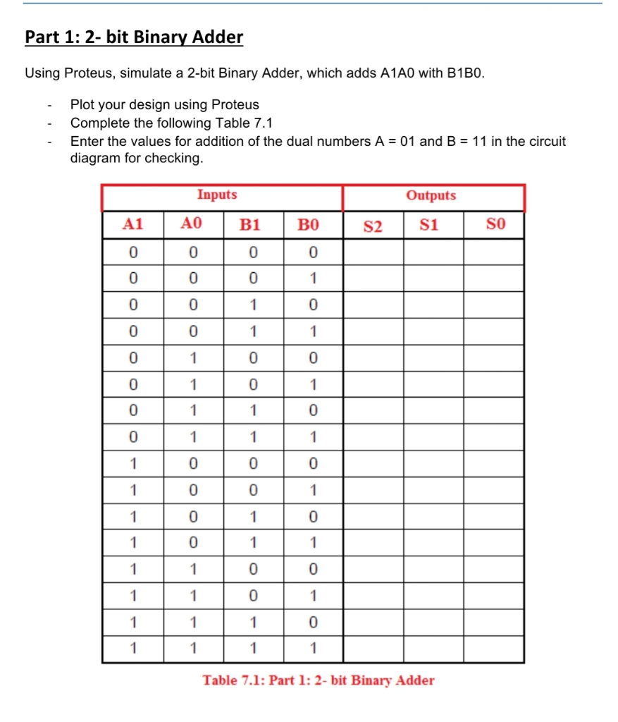 Solved Part 1 2 Bit Binary Adder Using Proteus Simulate A 1768