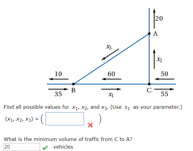 Solved The volume of traffic for a collection of | Chegg.com