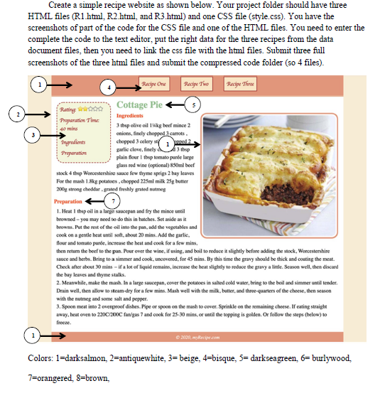 Create a simple recipe website as shown below. Your | Chegg.com