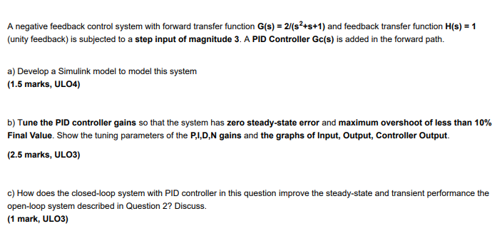 Solved A negative feedback control system with forward | Chegg.com
