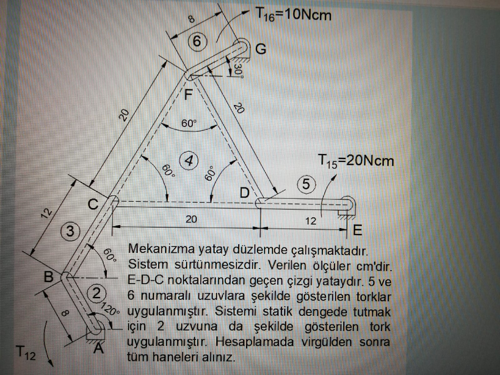 Solved The mechanism operates in a horizontal plane. The | Chegg.com