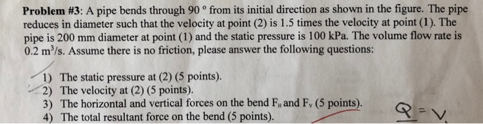 Solved Problem #3: A pipe bends through 90° from its initial | Chegg.com