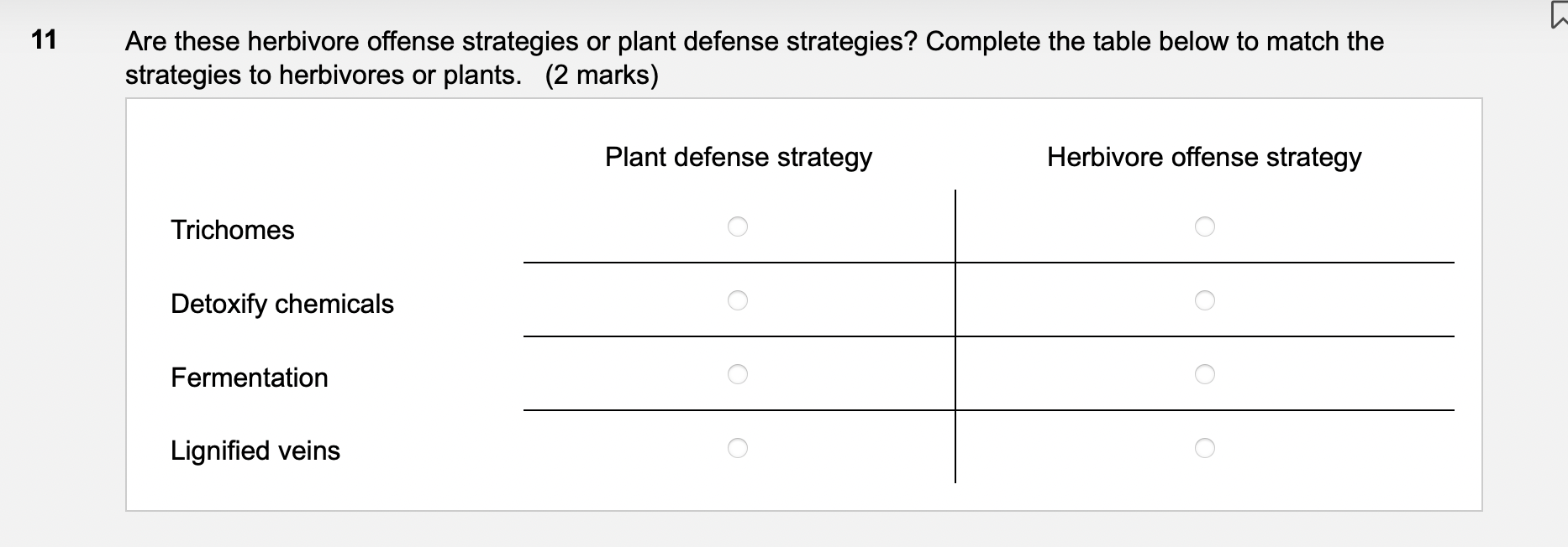 Solved 11 Are these herbivore offense strategies or plant | Chegg.com