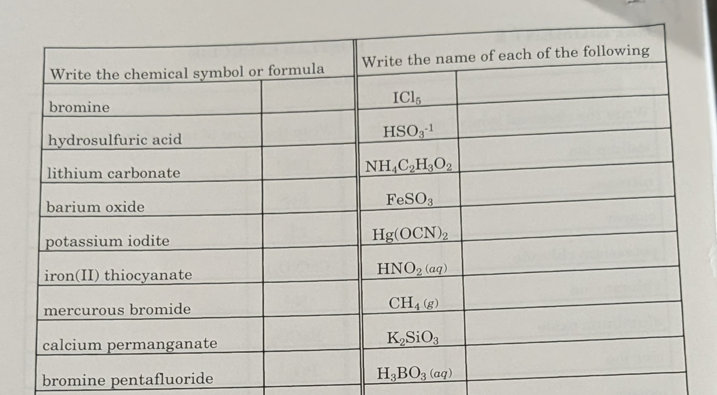 Solved Name RIMENT 2 POSTLAB EXERCISE Lab Section Date | Chegg.com