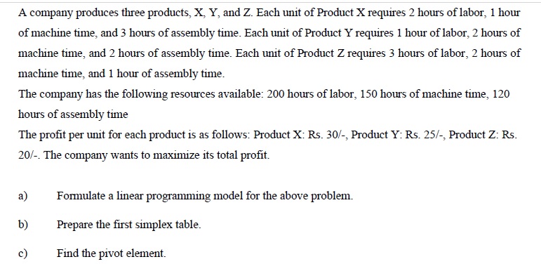 Solved A company produces three products, x,Y, ﻿and Z. ﻿Each | Chegg.com