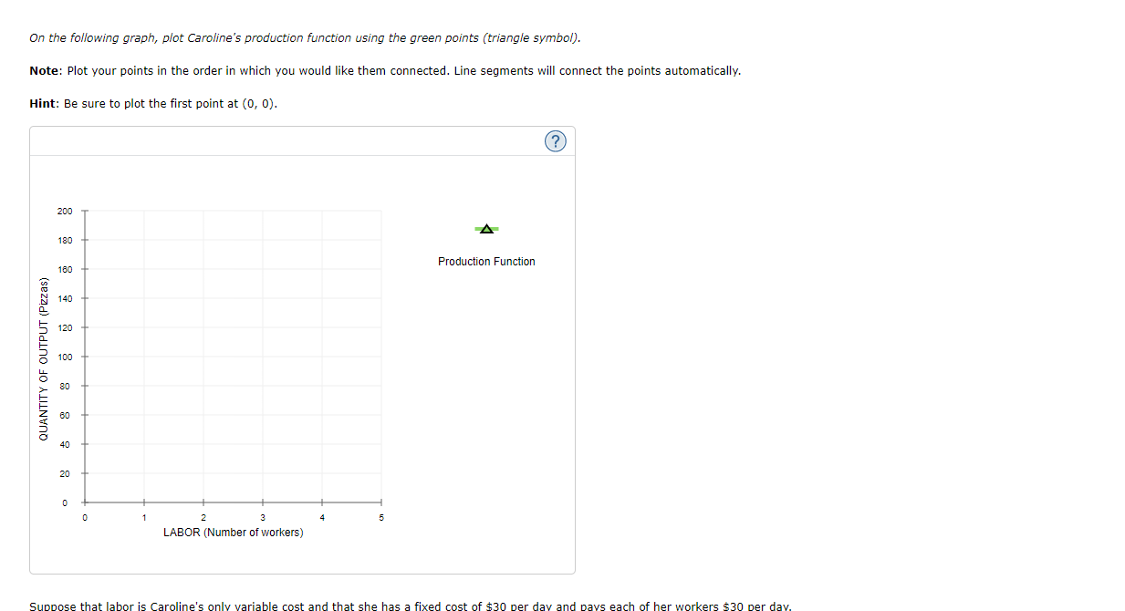 Solved 2. Inputs and outputs Caroline's Performance Pizza is | Chegg.com