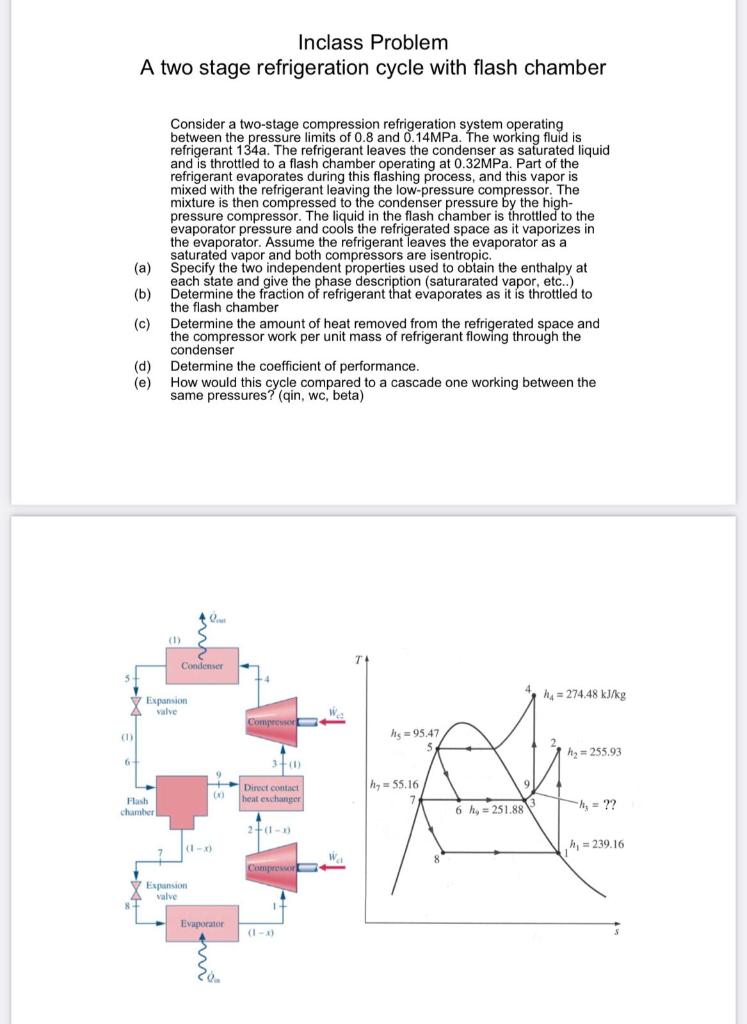 Solved Inclass Problem A two stage refrigeration cycle with | Chegg.com