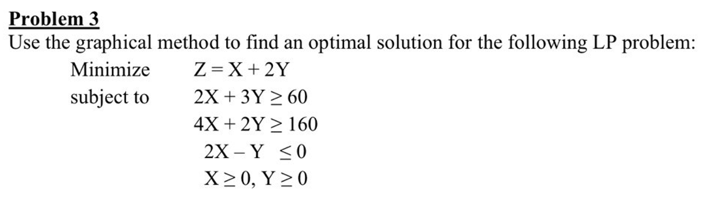 Solved Problem 3Use the graphical method to find an optimal | Chegg.com Solved Problem 3Use the graphical method to find an optimal | Chegg.com