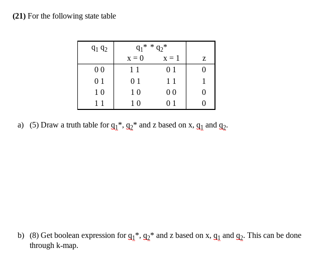 Solved (21) For the following state table a) (5) Draw a | Chegg.com