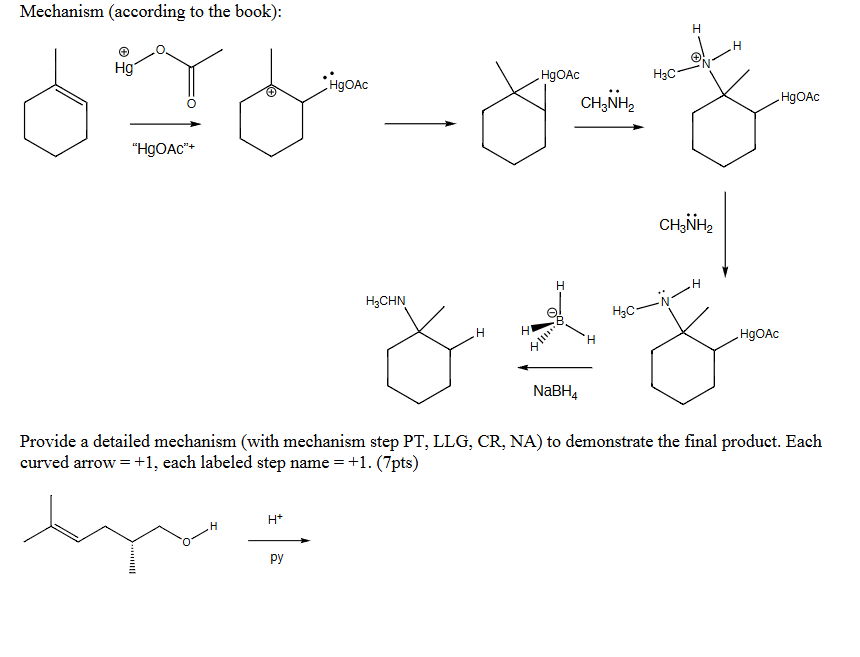 Solved Mechanism (according to the | Chegg.com Solved Mechanism (according to the | Chegg.com